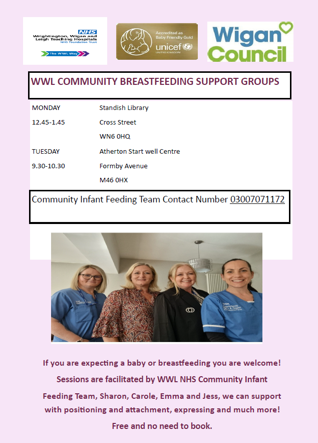 WWL Teaching Hospitals NHS Foundation Trust | Postnatal Discharge ...